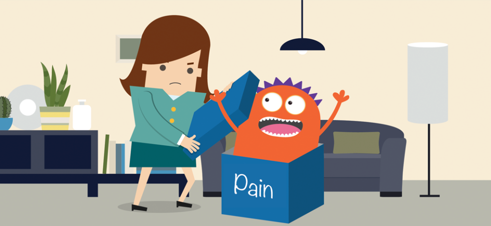 Pain and pain management in rheumatoid arthritis (RA) | NRAS